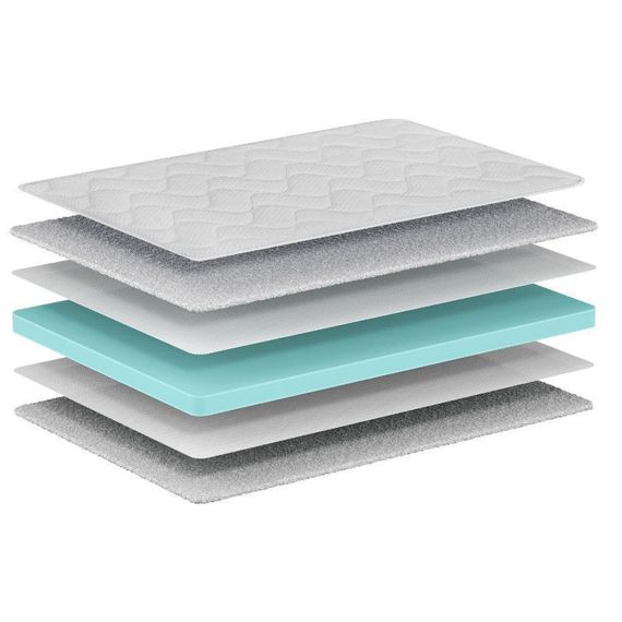 Madrats Basic Cool 90x200 valge - Aatrium